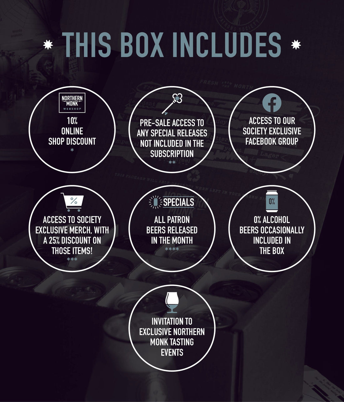 PLEDGE BOX - UK ONLY – Northern Monk